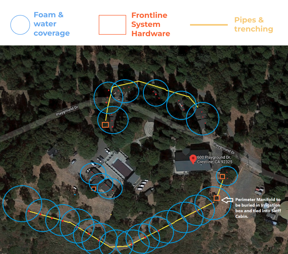 Wildfire Protection for Summer Camps | Frontline