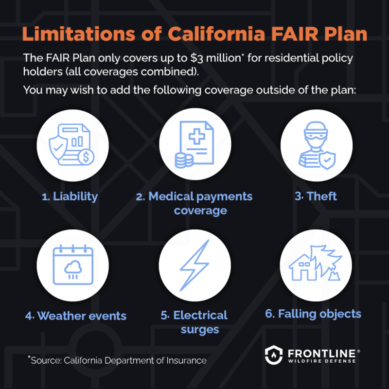 California FAIR Plan & Your Fire Policy Explained | Frontline